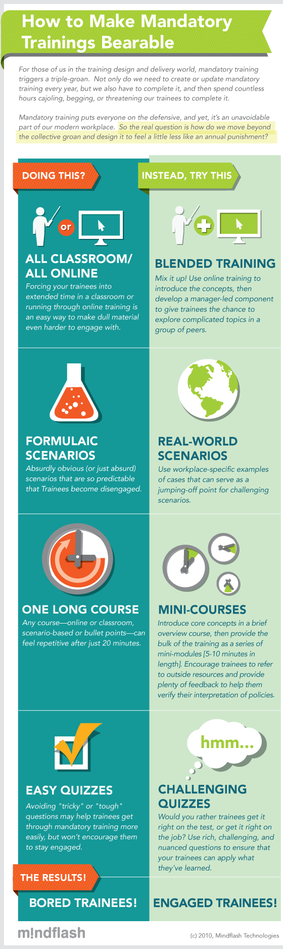 Spice Up Your Training Plan Template