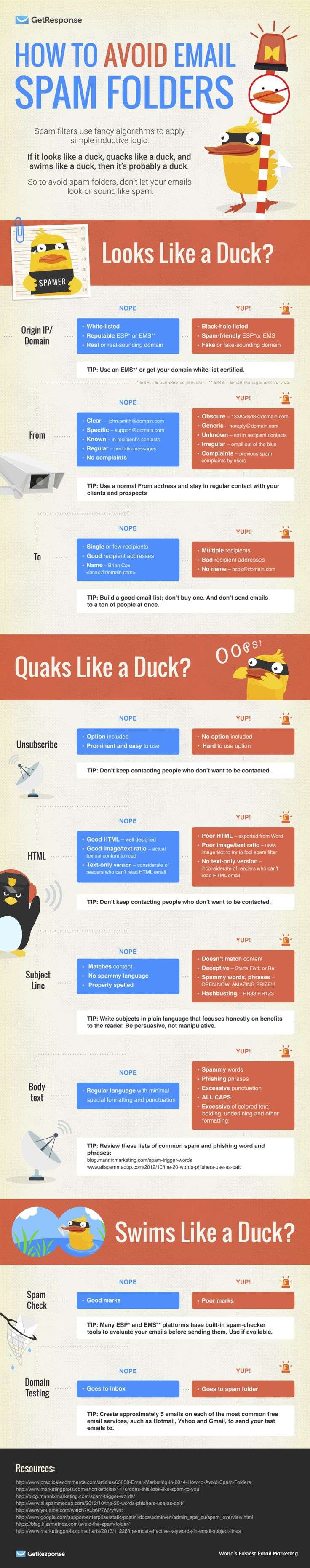 10 Effective Email Communication Skills That Don’t Quack